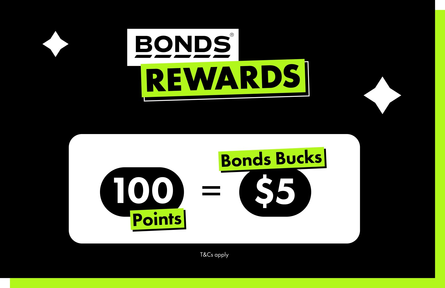 Womens, Mens, Kids, Baby Clothing | Underwear | BONDS Online